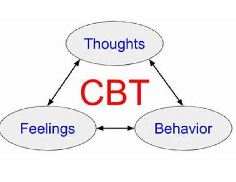 Fear of Oceans: Everything \ About Thalassophobia